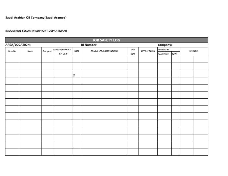 Job Safety Log (JSL) | PDF