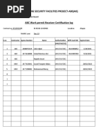 Job Safety Log (JSL) | PDF