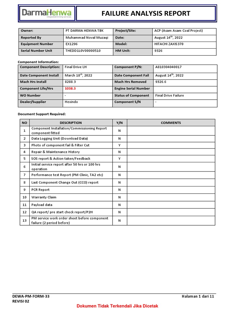 Failure Analysis Report EX1296 - Final Drive LH Noise | PDF | Bearing ...