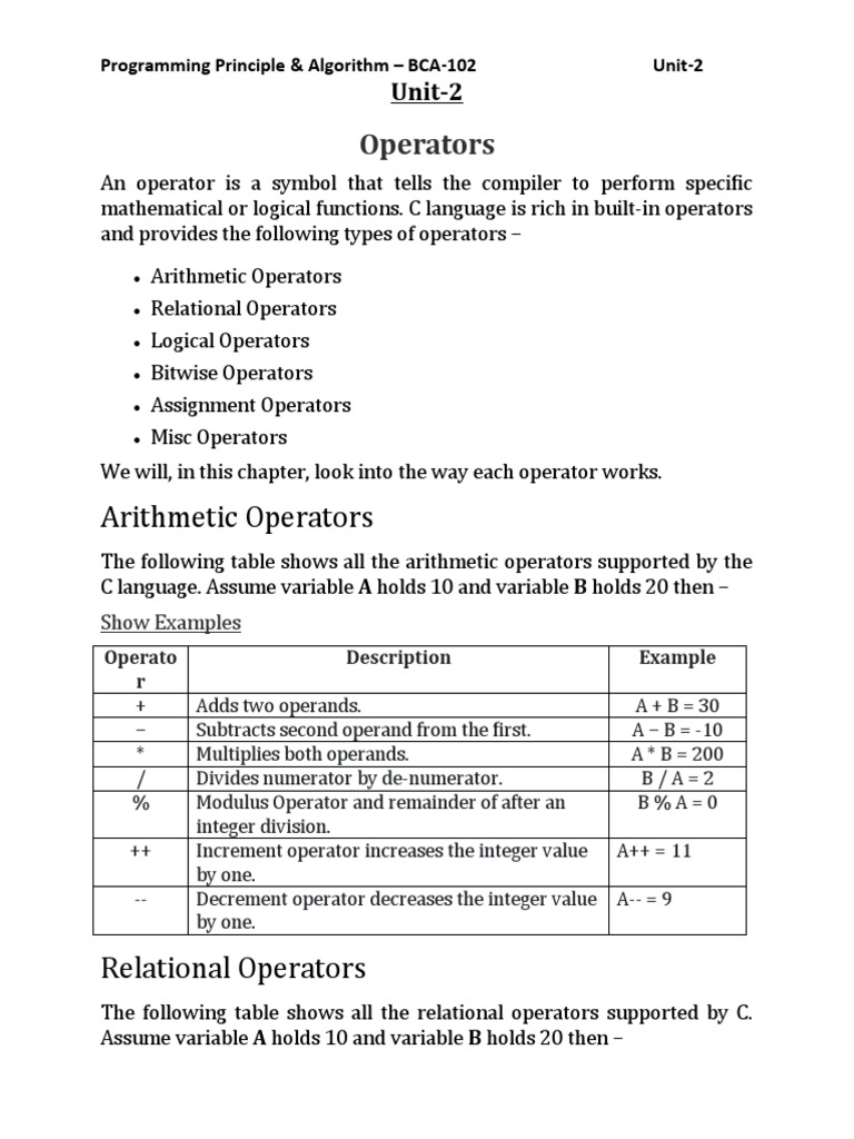 Unit 2 | Download Free PDF | String (Computer Science) | Computer Programming
