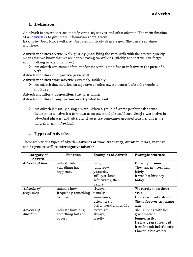 Adverb - Lesson | Download Free PDF | Adverb | Adjective