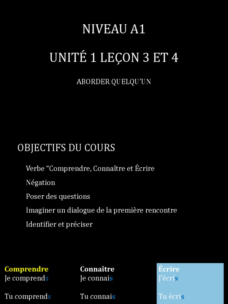 5 A1 Tendance Unite 1 Lecon 3 Dan 4 | PDF | Genre grammatical ...