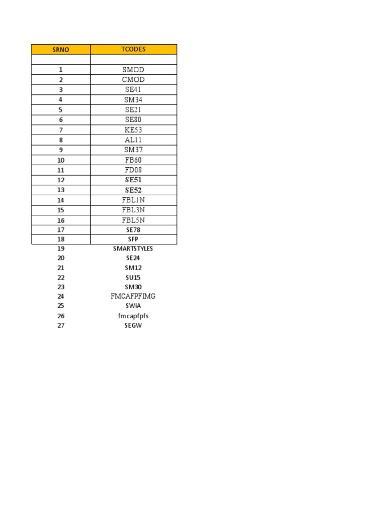 Tcode and TB | PDF | Computer Architecture | Computer Data