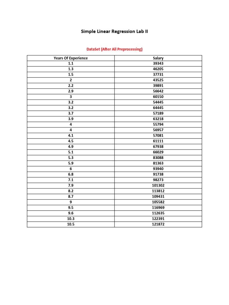 Simple Linear Regression Lab II | PDF | Cartesian Coordinate System ...