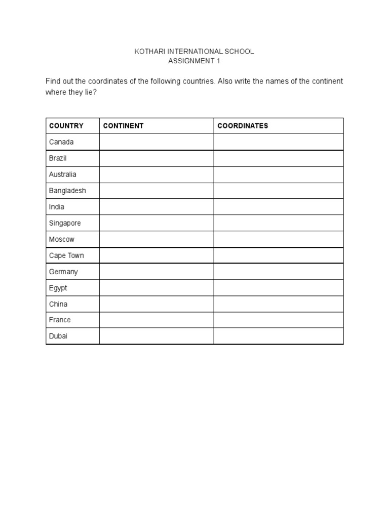 Find coordinates and continents for 13 countries and cities | PDF