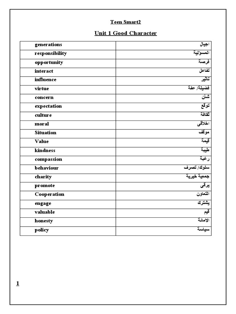 Teen Smart Prep 2 Units 1 - 2 - 3 | PDF | Libraries | School Library