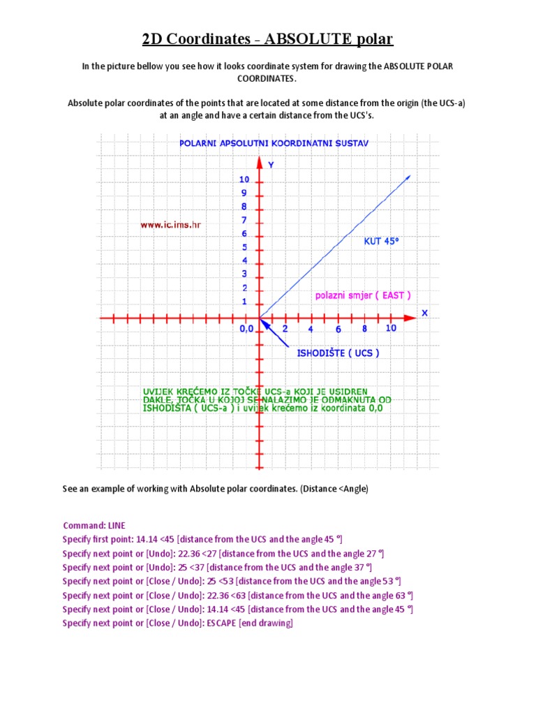 2d Coordinates Pdf