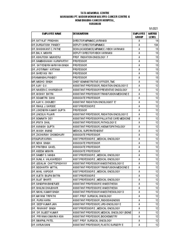 Varanasi Staff List As On 01092021 | PDF | Clinical Medicine | Medicine