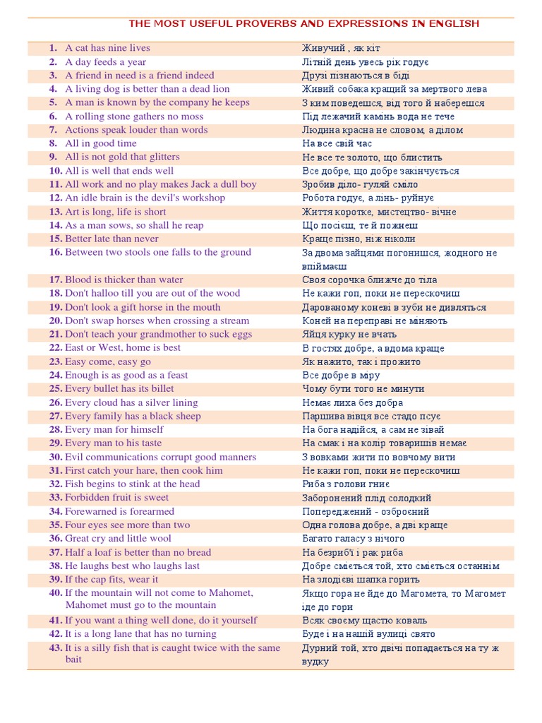 The Most Useful Proverbs and Expressions in English1 | PDF