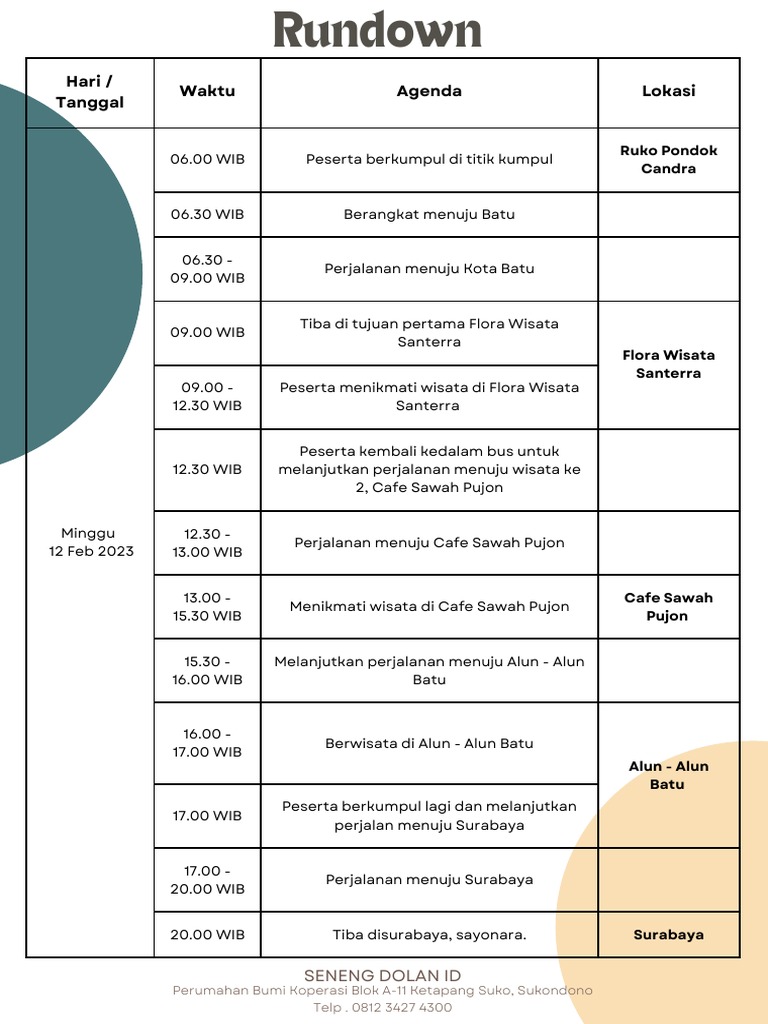 Rundown Trip Batu | PDF