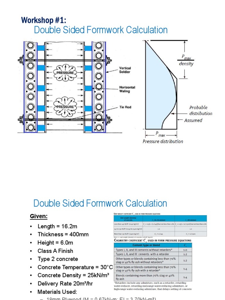 Engr. Warel Demaisip - Workshop No 1 | PDF