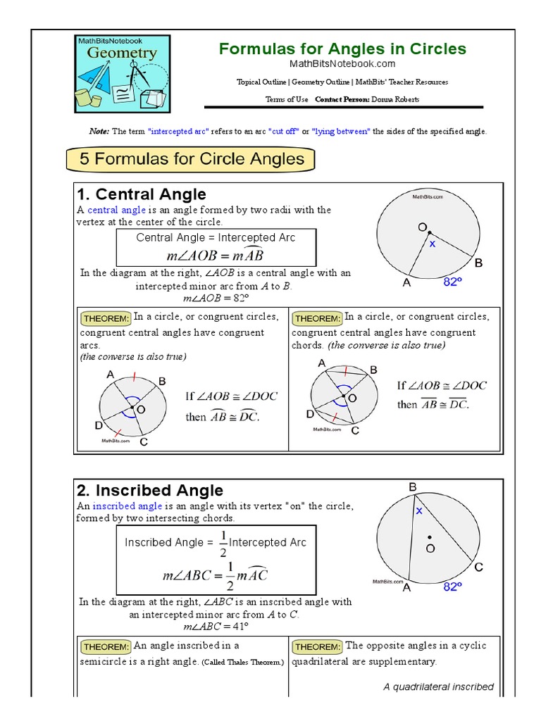 Formulas For Angles in Circles - MathBitsNotebook (Geo - CCSS Math ...