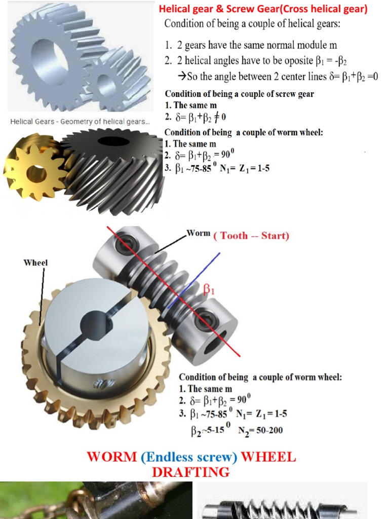 Worm Gear Design and Drafting Guide | PDF