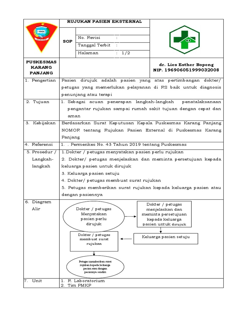 Sop Rujukan External Pasien | PDF