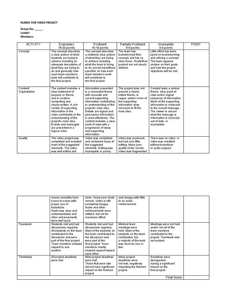 Video Project Evaluation Rubric | PDF | Information | Concept