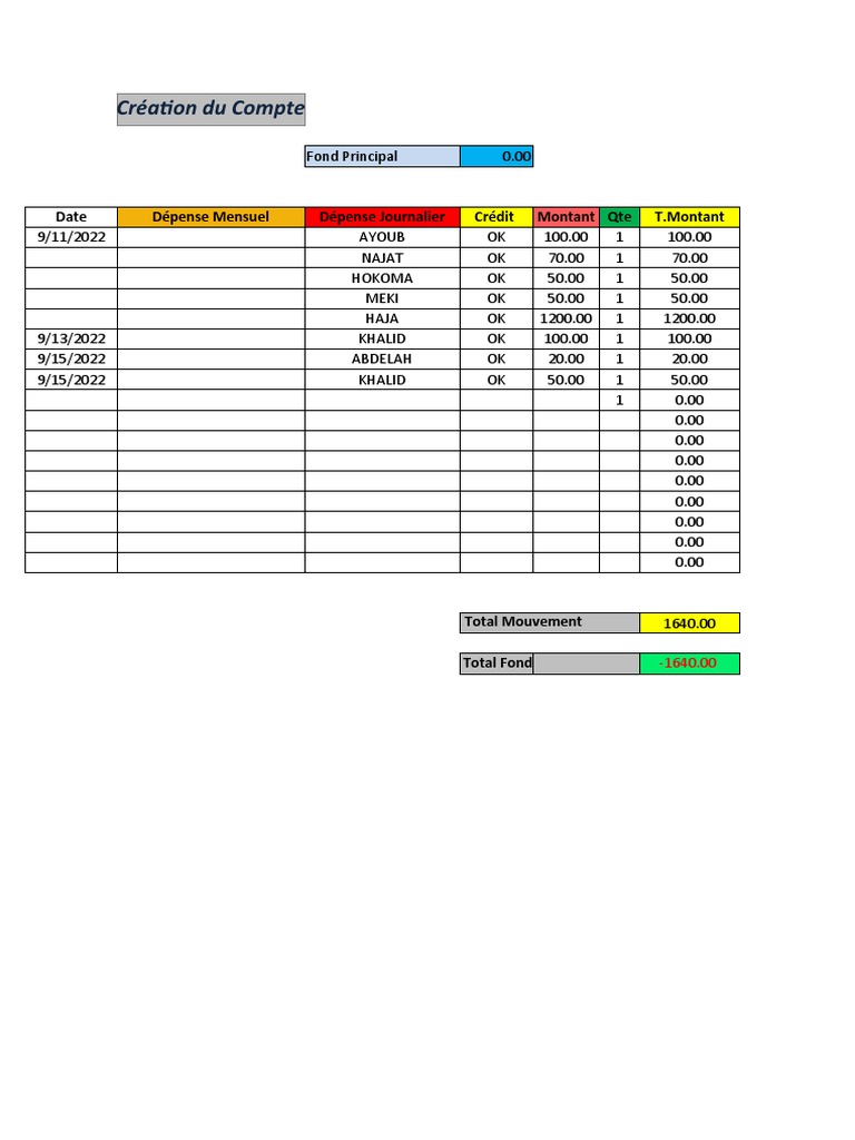 Fiche Dépense | PDF
