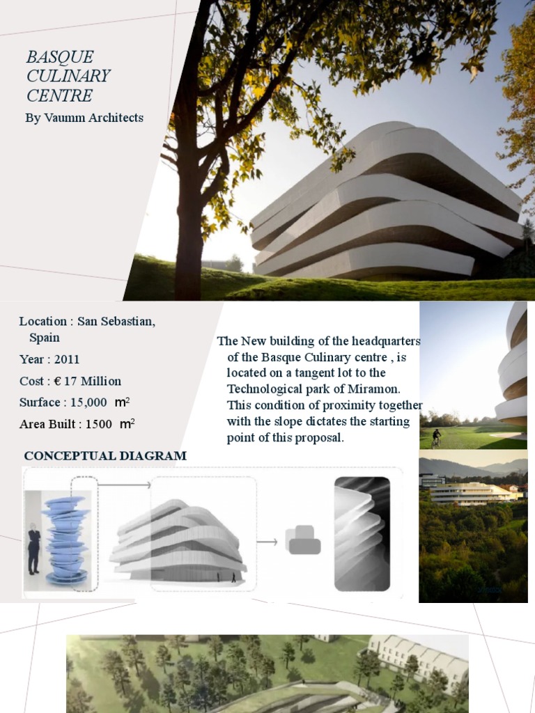 Basque Culinary Center Architecture Overview | PDF
