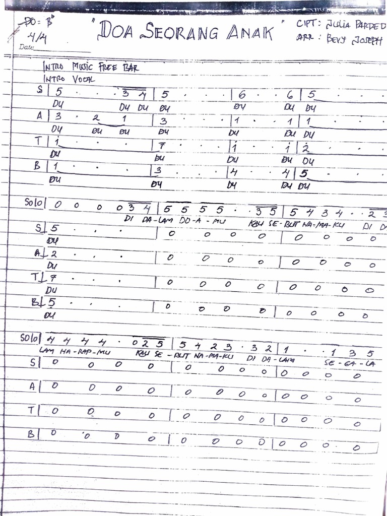 Doa Seorang Anak Pdf