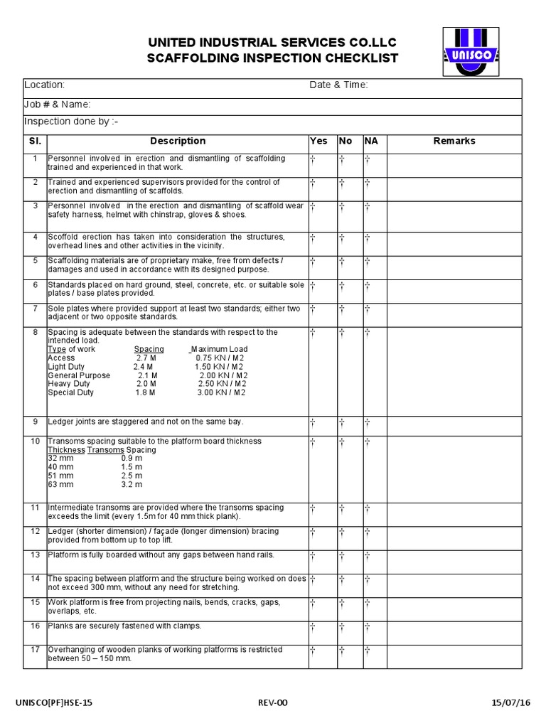 Scaffolding Inspection Checklist | PDF | Scaffolding | Economic Sectors