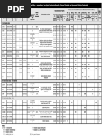 MS20001P Butt Hinge Specification | PDF