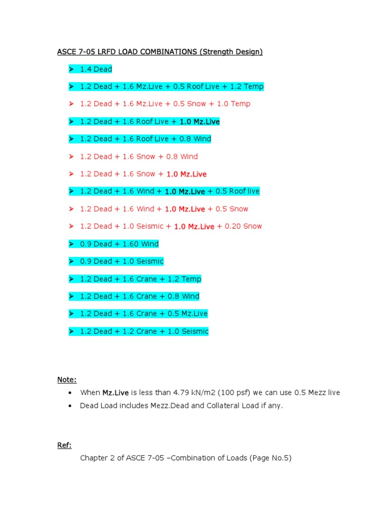 Aisc LRFD Combinations With Crane | PDF