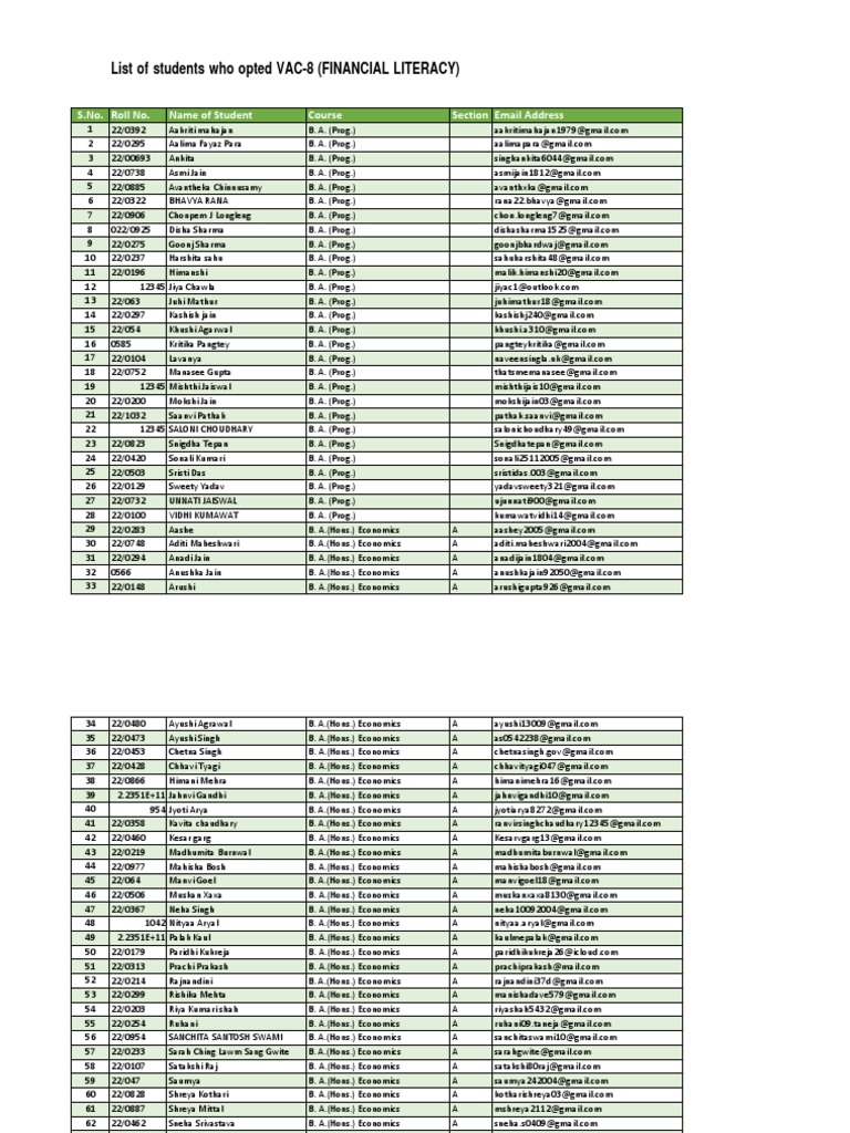 Vac 8 | Download Free PDF | Academic Degree | Academia