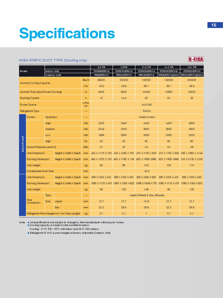 Daikin Ductable AC Specifications | PDF | Pipe (Fluid Conveyance) | Length