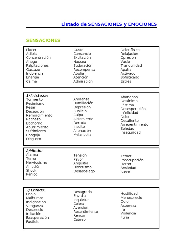 Listado de Sensaciones y Emociones | PDF