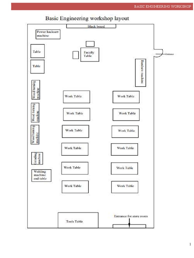 Guide to Measuring Instruments in Engineering Workshops | PDF | Calibration | Accuracy And Precision