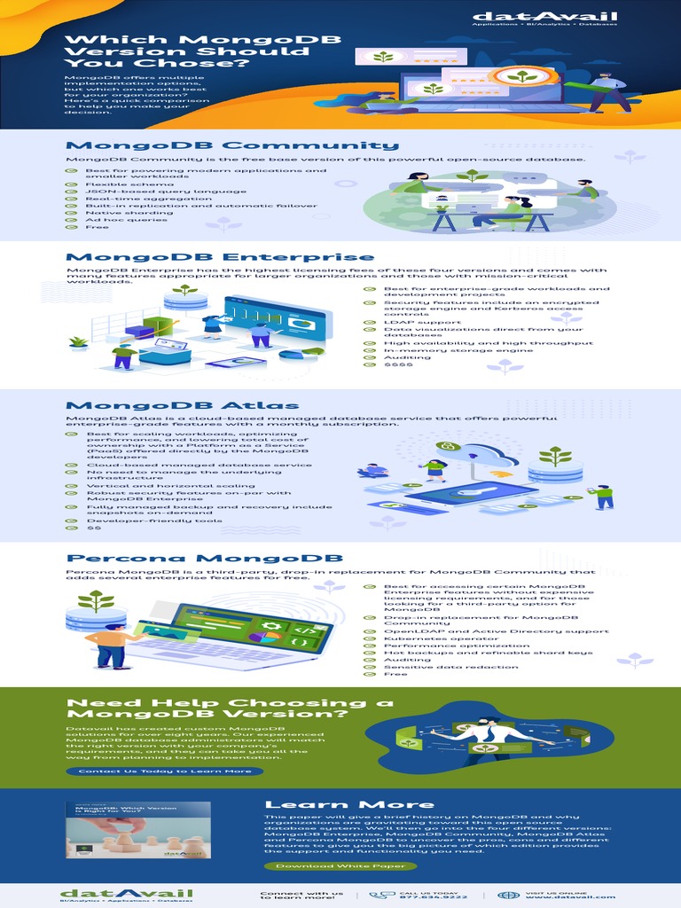 Mongodb Versions Pdf Mongo Db Databases