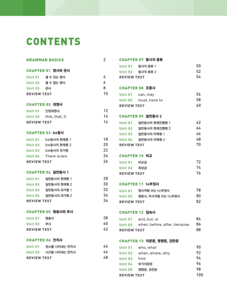03. Grammar Inside Starter 보안 PDF 워크북 | PDF