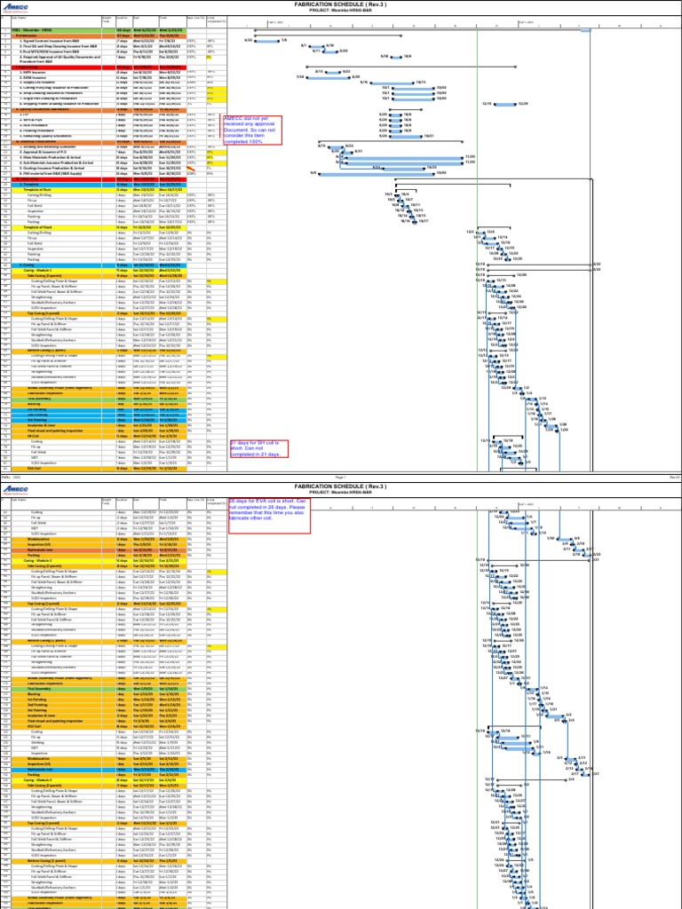 F0181 - Moomba HRSG-Master Schedule - For B&R - Rev.3 (Updated - 20221202) New Schedule With ...