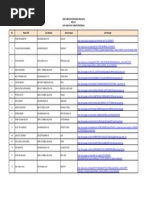 E-Reporting DWP Kab | PDF