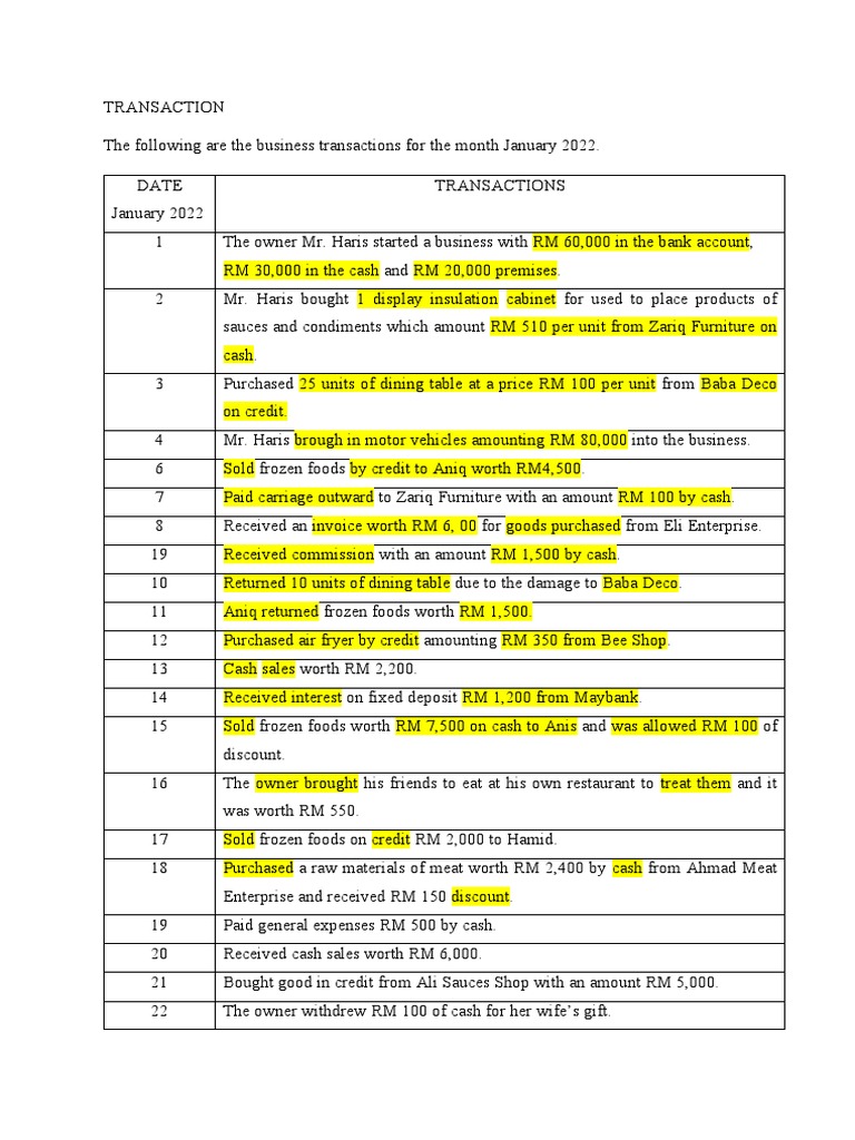 Business Transaction Assignment Acc | PDF | Business | Banking