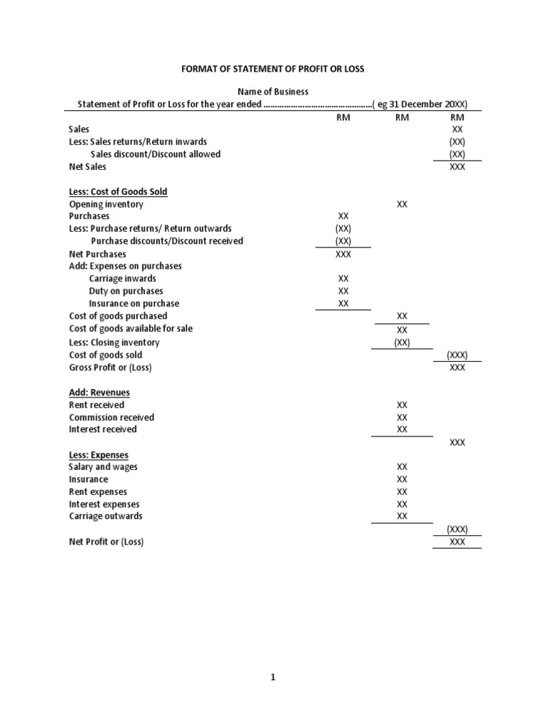 Format of Financial Statements | PDF | Expense | Cost Of Goods Sold