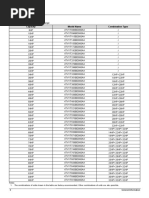 Carel PCO5+ BACnet/Modbus Guide | PDF | Network Protocols | Computer ...