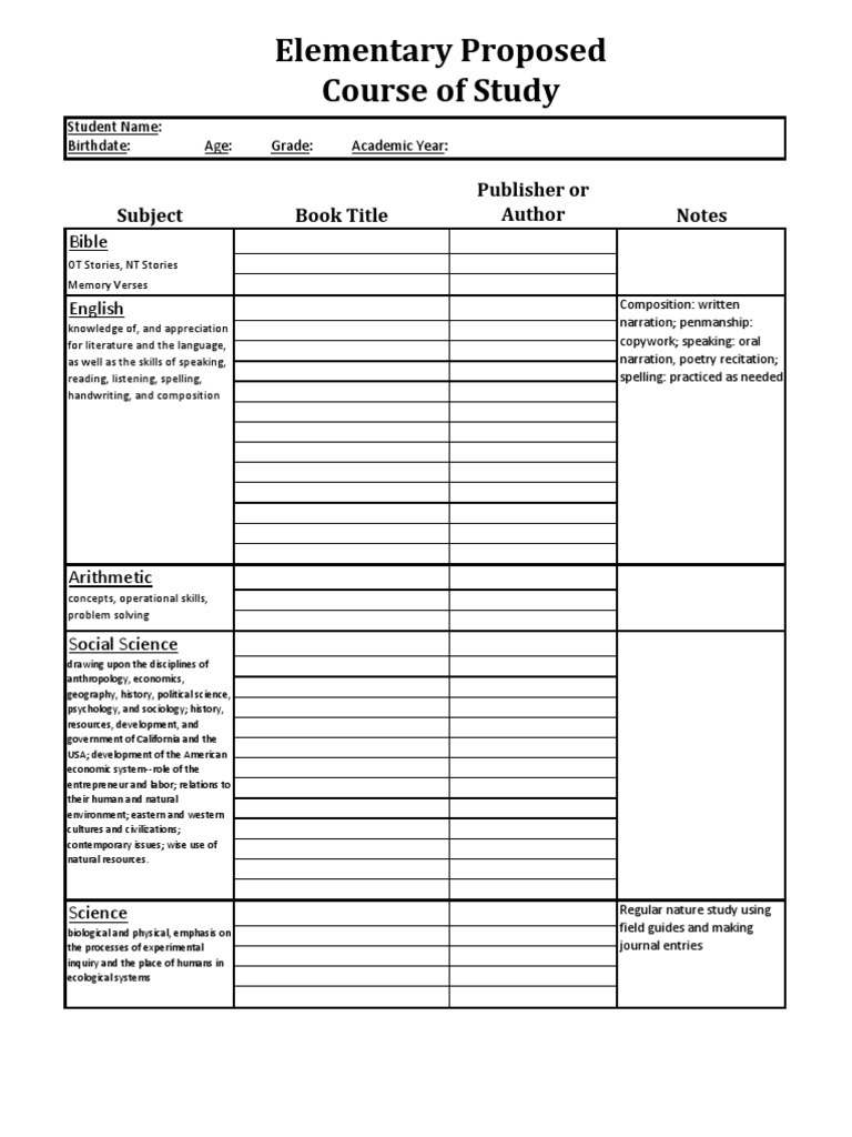 Blank Course of Study Form | PDF | Social Science | Science