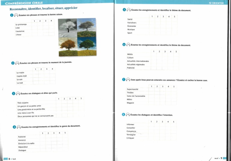 Delf B1 Co Leçon 1 | PDF