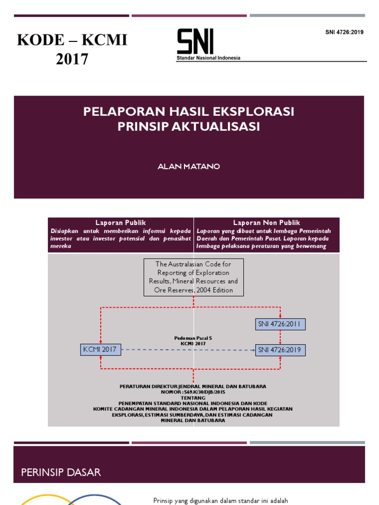 Kode KCMI Dan SNI Dalam Pelaporan Hasil Eksplorasi | PDF