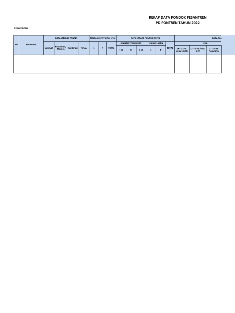 Form Emis Manual Ponpes Umum | PDF