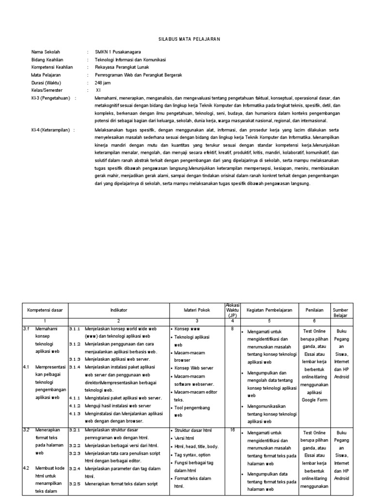 Silabus PWPB RPL Kls Xi 2022-2023 | PDF