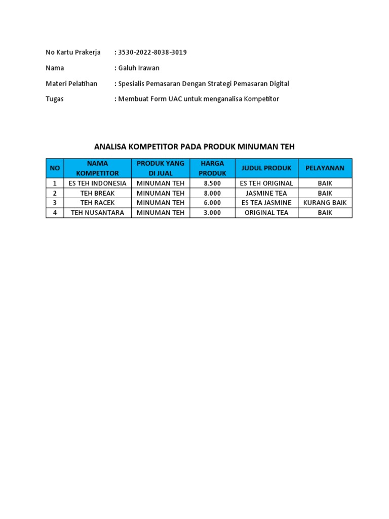 Form UAC Analisa Kompetitor Pada Produk Minuman Teh | PDF