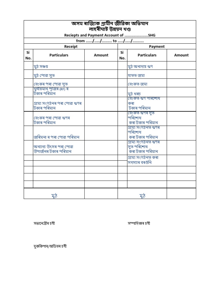 Assamese Version SHG Audit Format Final | PDF