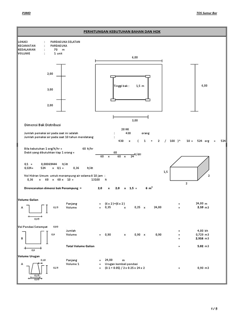 Analisa Sumur Bor | PDF