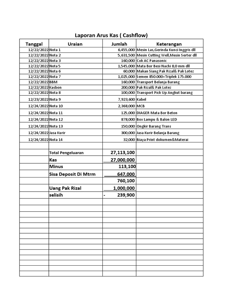 Draft Material | PDF