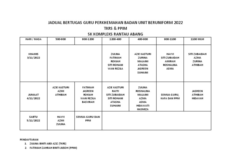 Jadual Bertugas Guru Perkhemahan Badan Unit Beruniform 2022 | PDF Jadual Bertugas Guru Perkhemahan Badan Unit Beruniform 2022 | PDF