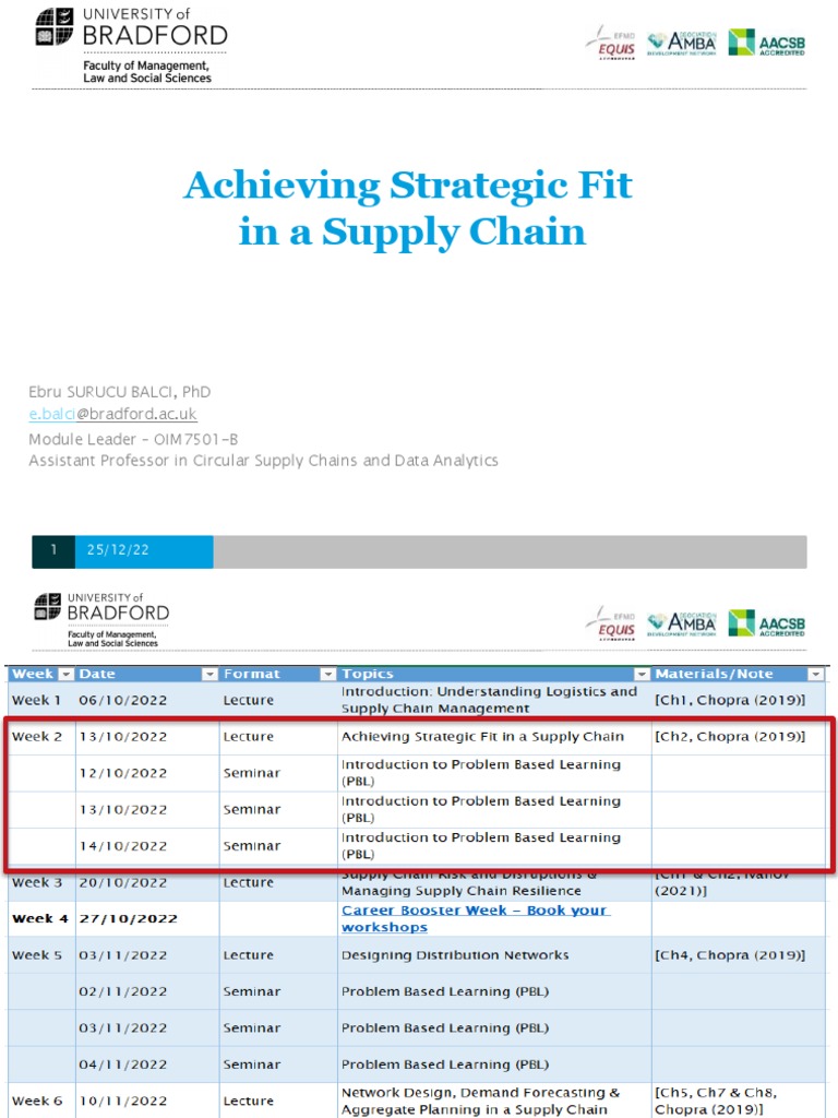 Lecture-2 Achieving Strategic Fit in A Supply Chain-V1-3 | Download ... Lecture-2 Achieving Strategic Fit in A Supply Chain-V1-3 | Download ...