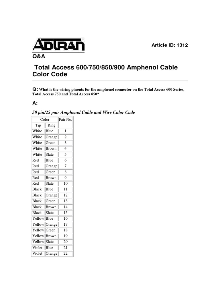 Total Access 600 - 750 - 850 - 900 Amphenol Cable Color Code | PDF