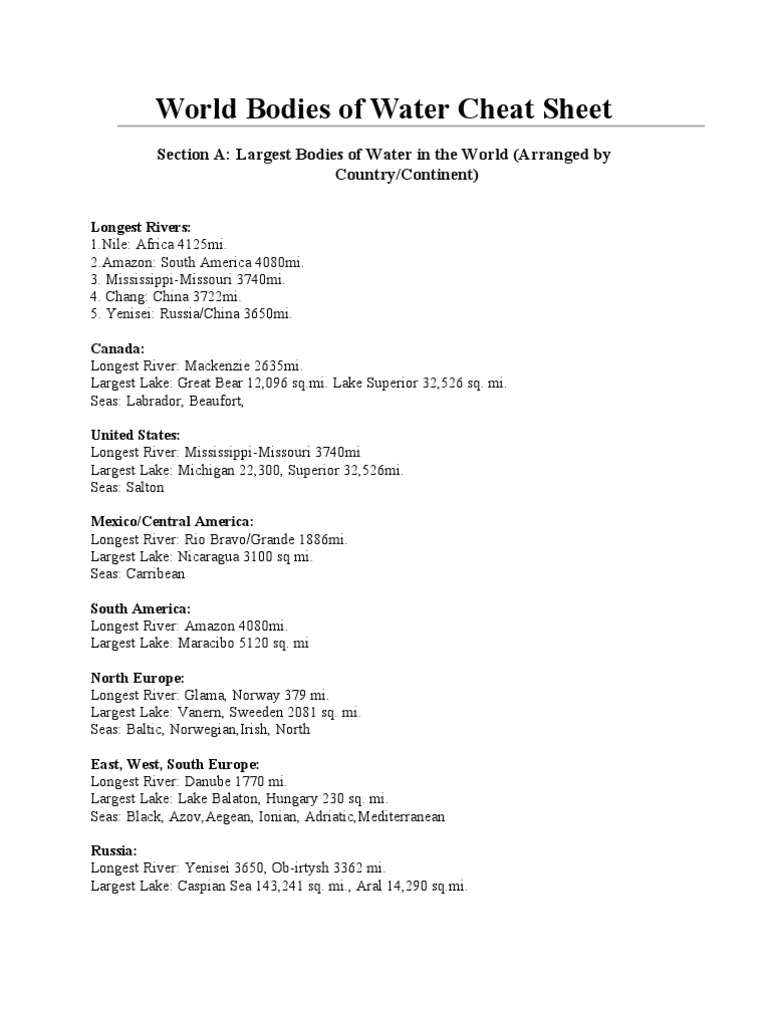 World Bodies of Water Cheat Sheet | PDF | Land Management | Soft Matter
