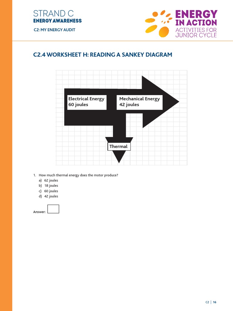 Sankey Diagram | Download Free PDF | Incandescent Light Bulb | Compact Fluorescent Lamp